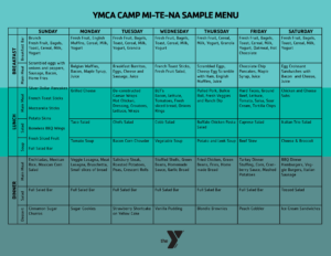 Food & Nutrition – YMCA Camp Mi-Te-Na